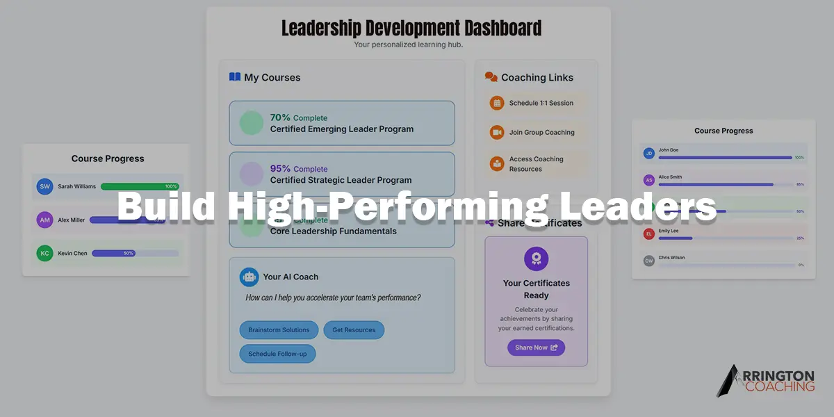 Affordable Leadership Development Pricing | Starting $60/Month